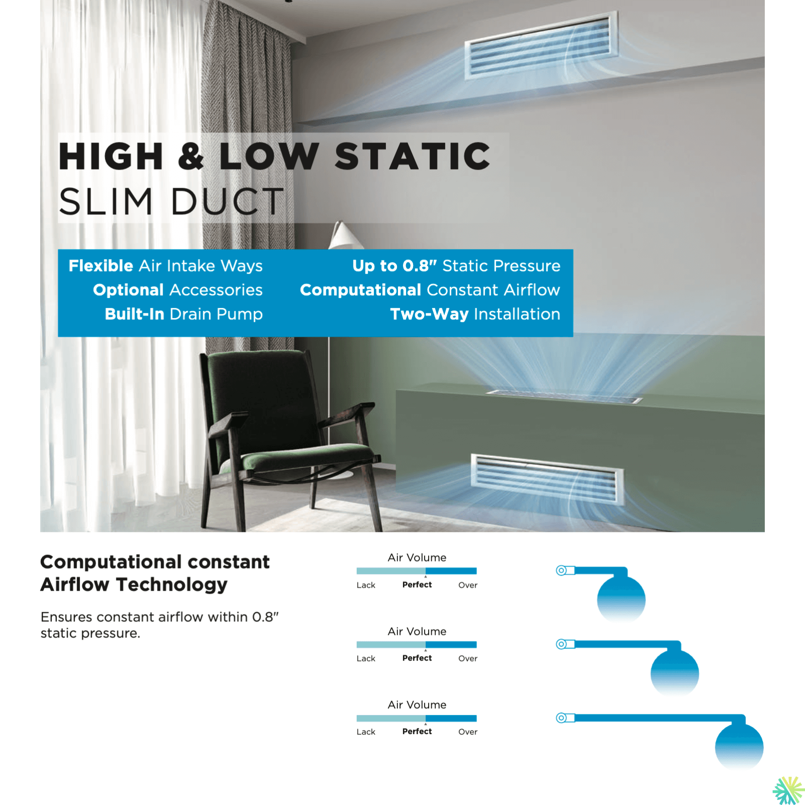 MIDEA - Thermopompe Conduit GAINABLE | 18 000 BTU – AirGreen ...