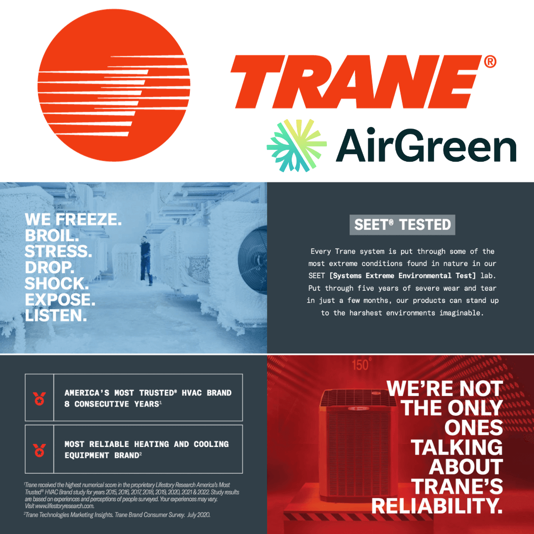 Heat Pump Packaged System Trane XR13.4c 5 Ton | Montreal, Laval