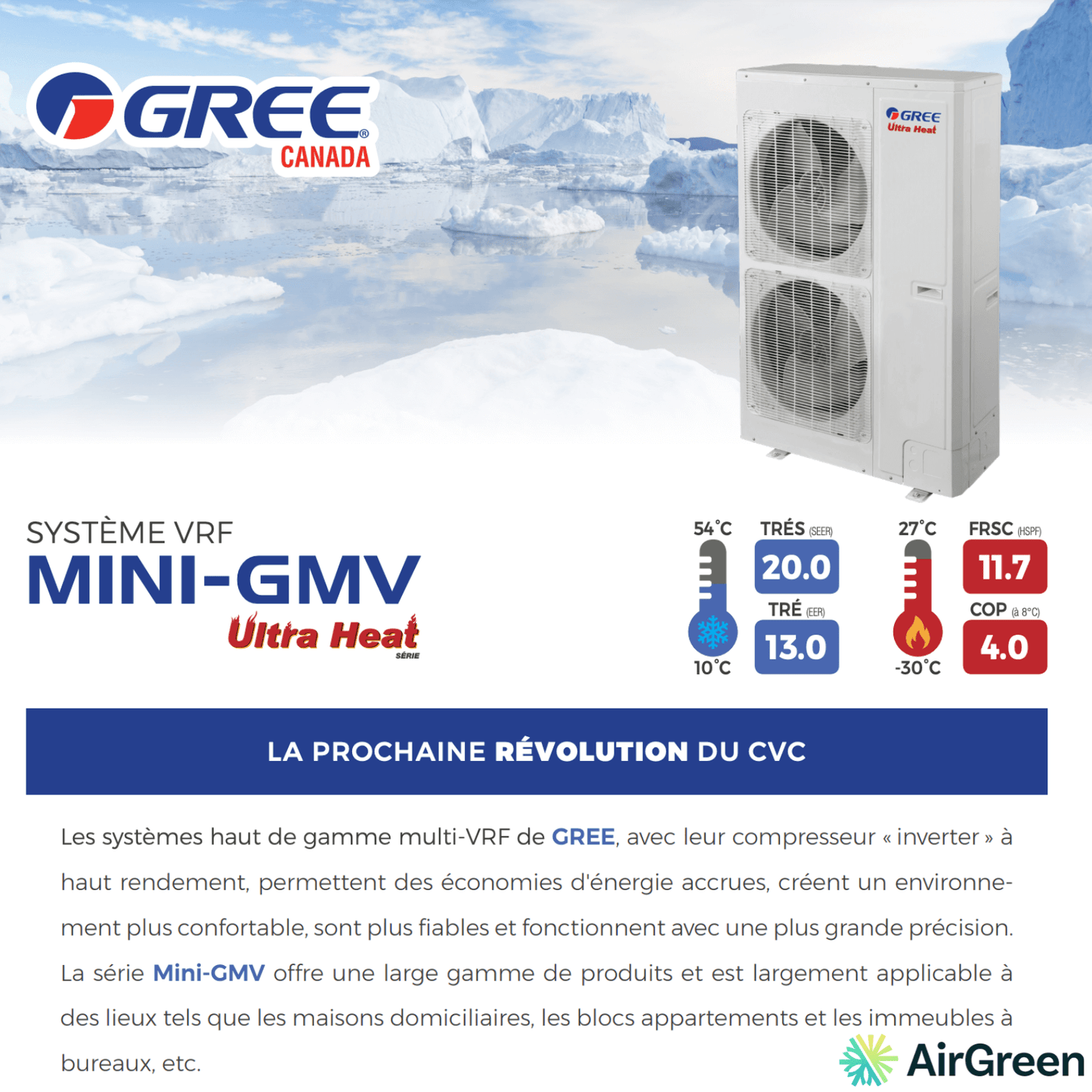 VRF system | GREE Mini-GMV | 2-Heads | 36,000 BTUs | Montreal, Laval