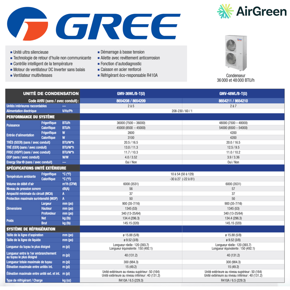 VRF system | GREE Mini-GMV | 2-Heads | 36,000 BTUs | Montreal, Laval