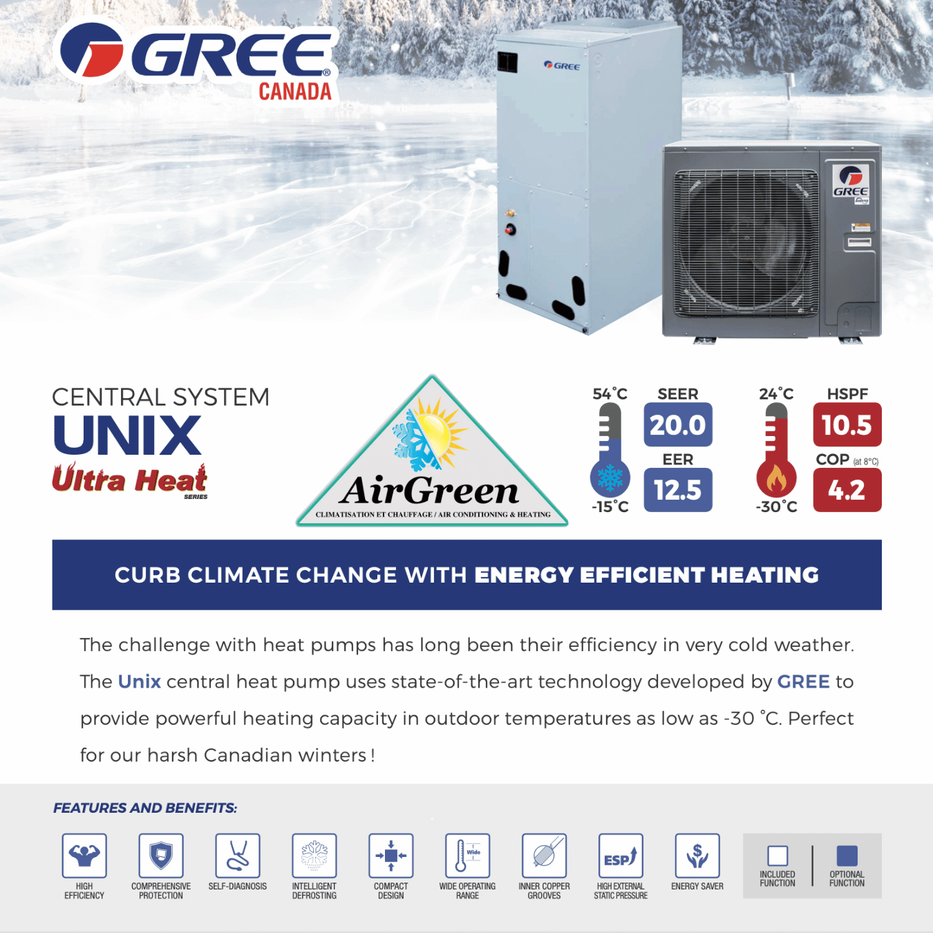 Thermopompe Centrale Gree UNIX 3 Tonnes Montréal, Laval, Longueuil, Installation – AirGreen ...