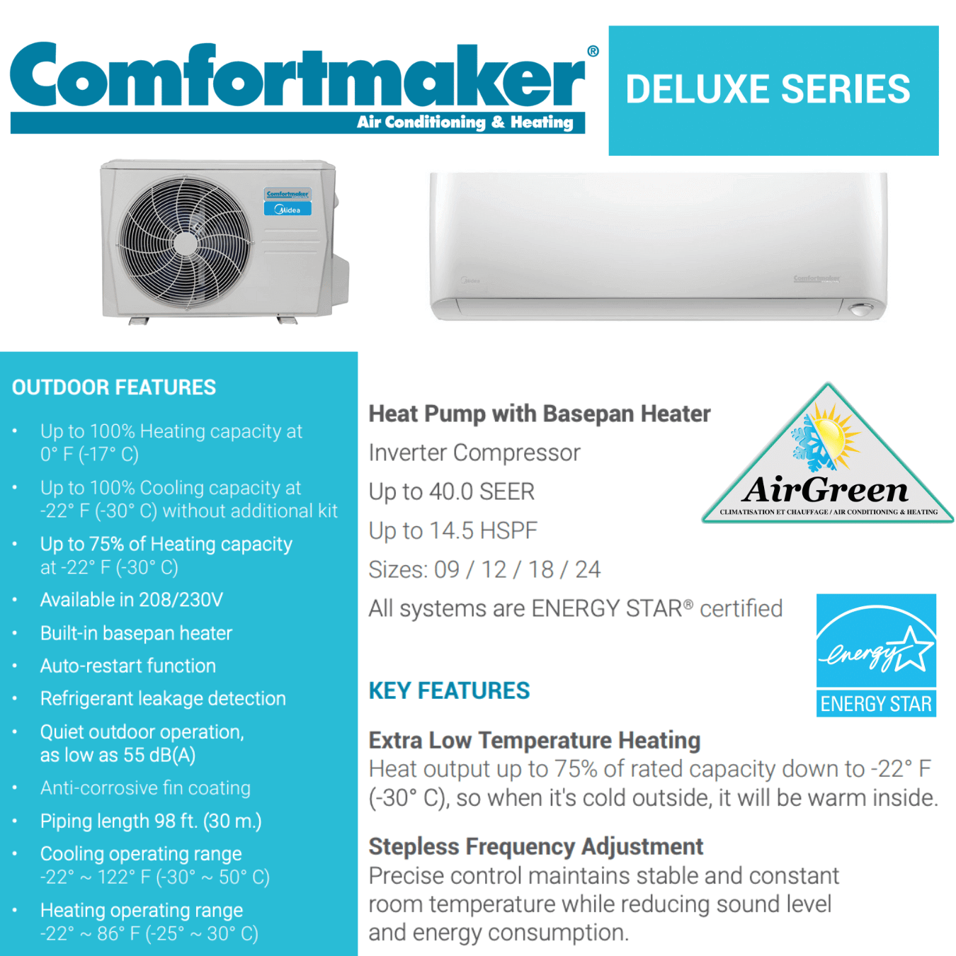 Mural Heat Pump 12 000 BTU Comfortmaker DLCPRA Montréal – AirGreen ...